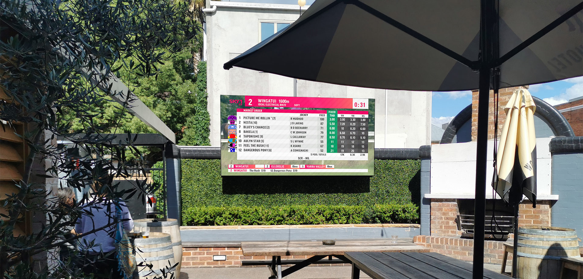 How To Activate Your Beer Garden - Empowered Vision